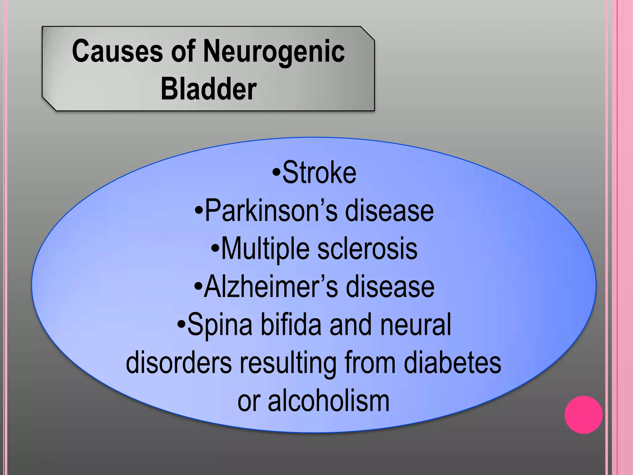 Neurogenic bladder | PPTX