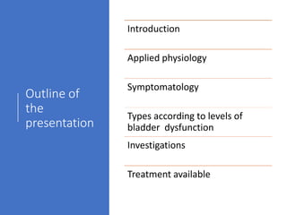Neurogenic bladder UG & PG | PPTX