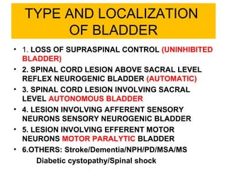 Neurogenic Bladder | PPT