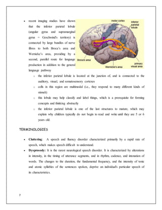 Neurogenic communication disorders | DOCX