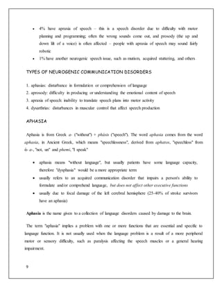Neurogenic communication disorders | DOCX