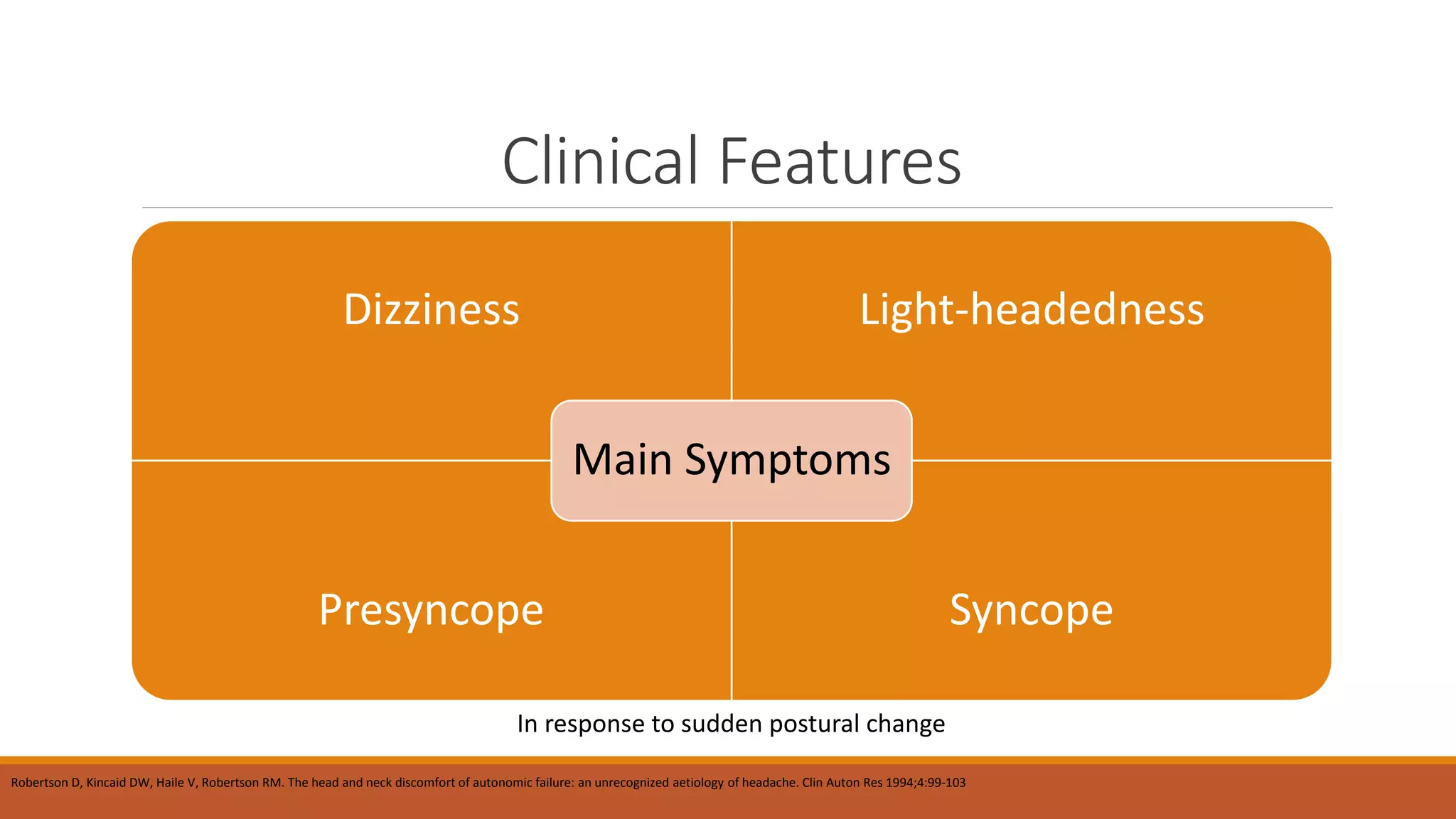 Neurogenic Orthostatic Hypotension | PPTX