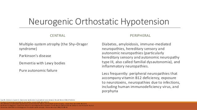 Neurogenic Orthostatic Hypotension