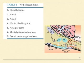 Neurogenic Pulmonary Edema | PDF
