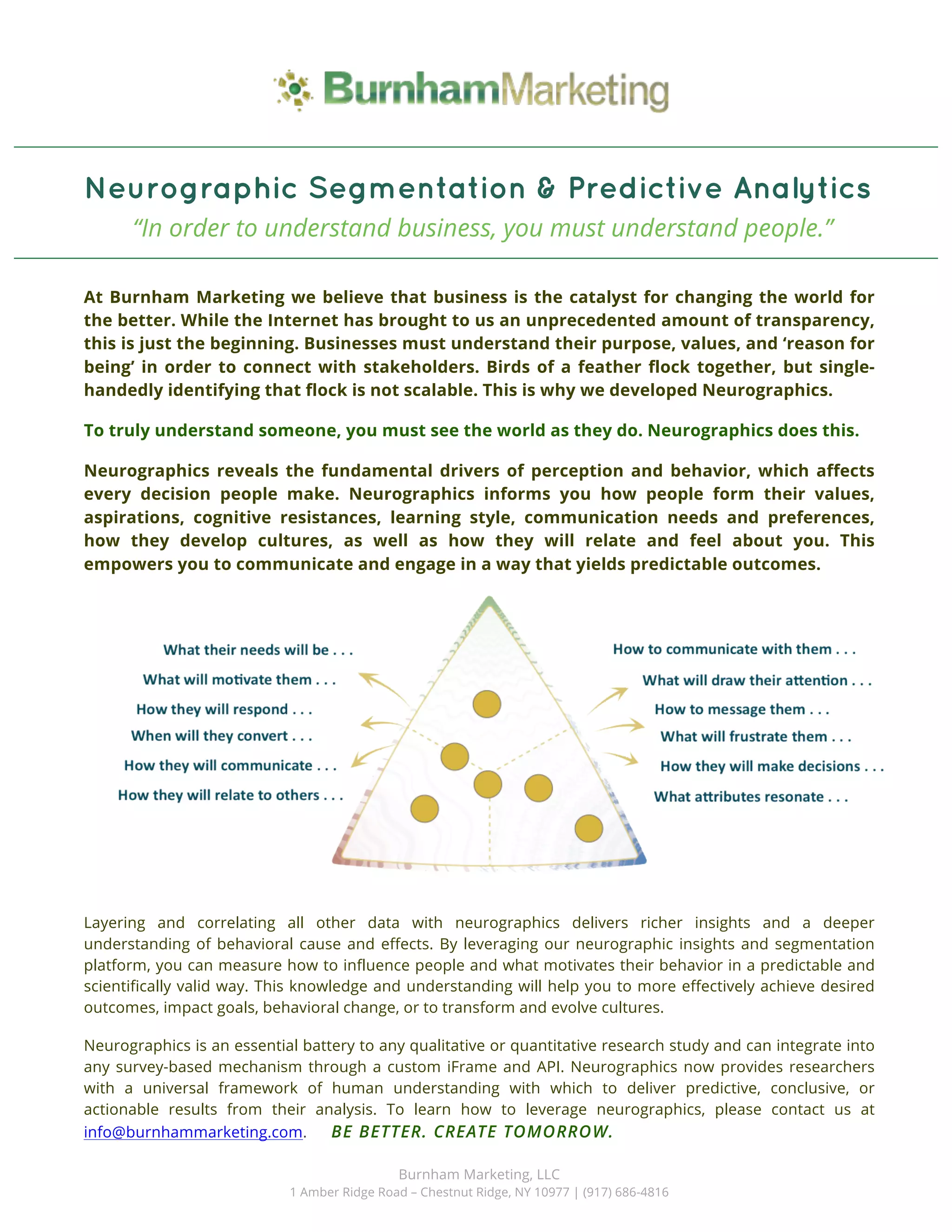Neurographics | PDF