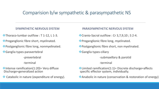 Neuro humoral transmission | PPTX