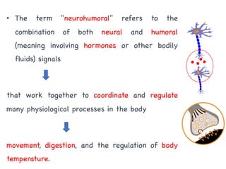 Neurohumoral Transmission.pdf