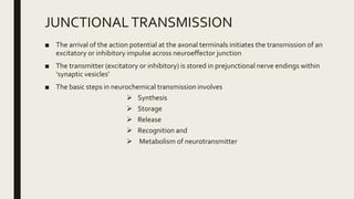 Neurohumoral transmission | PPTX