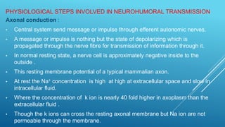 Neurohumoral transmission ,co transmission neurotransmitter | PPTX