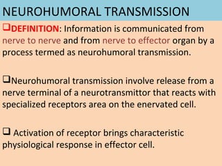 Neurohumoral transmission in ans final fully1cl f | PPT