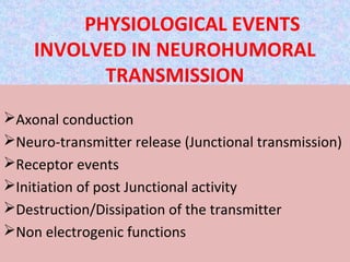 Neurohumoral transmission in ans final fully1cl f | PPT