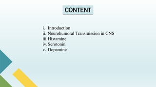 Neurohumoral Transmission in CNS.pdf