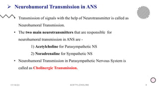 Neurohumoral Transmission of Acetylcholine.pptx