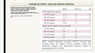 Neuroimagen estructural demencias | PPT