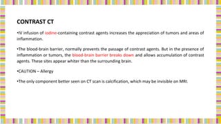 Neuroimaging in Psychiatry | PPT