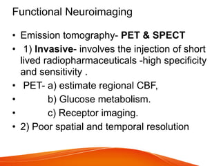 Neuroimaging in Psychiatry | PPT