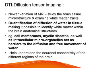 Neuroimaging in Psychiatry | PPT