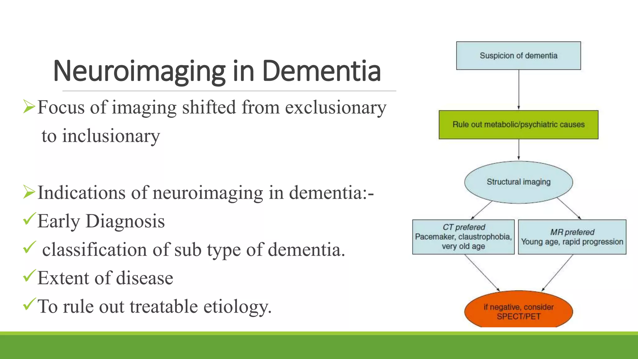 Neuroimaging In Dementia Pptx