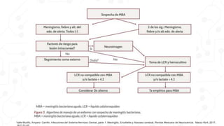 Neuroinfecciones MFDM.pptx