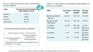 Neuroinfecciones MFDM.pptx