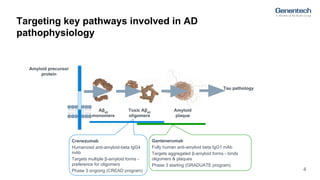 Meaningful (meta)data at scale: removing barriers to precision medicine ...