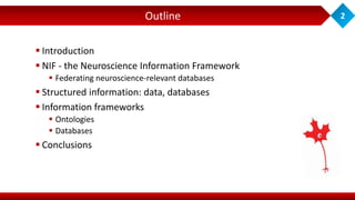 Neuroinformatics Databases Ontologies Federated Database.pptx