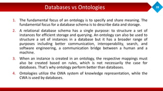 Neuroinformatics Databases Ontologies Federated Database.pptx