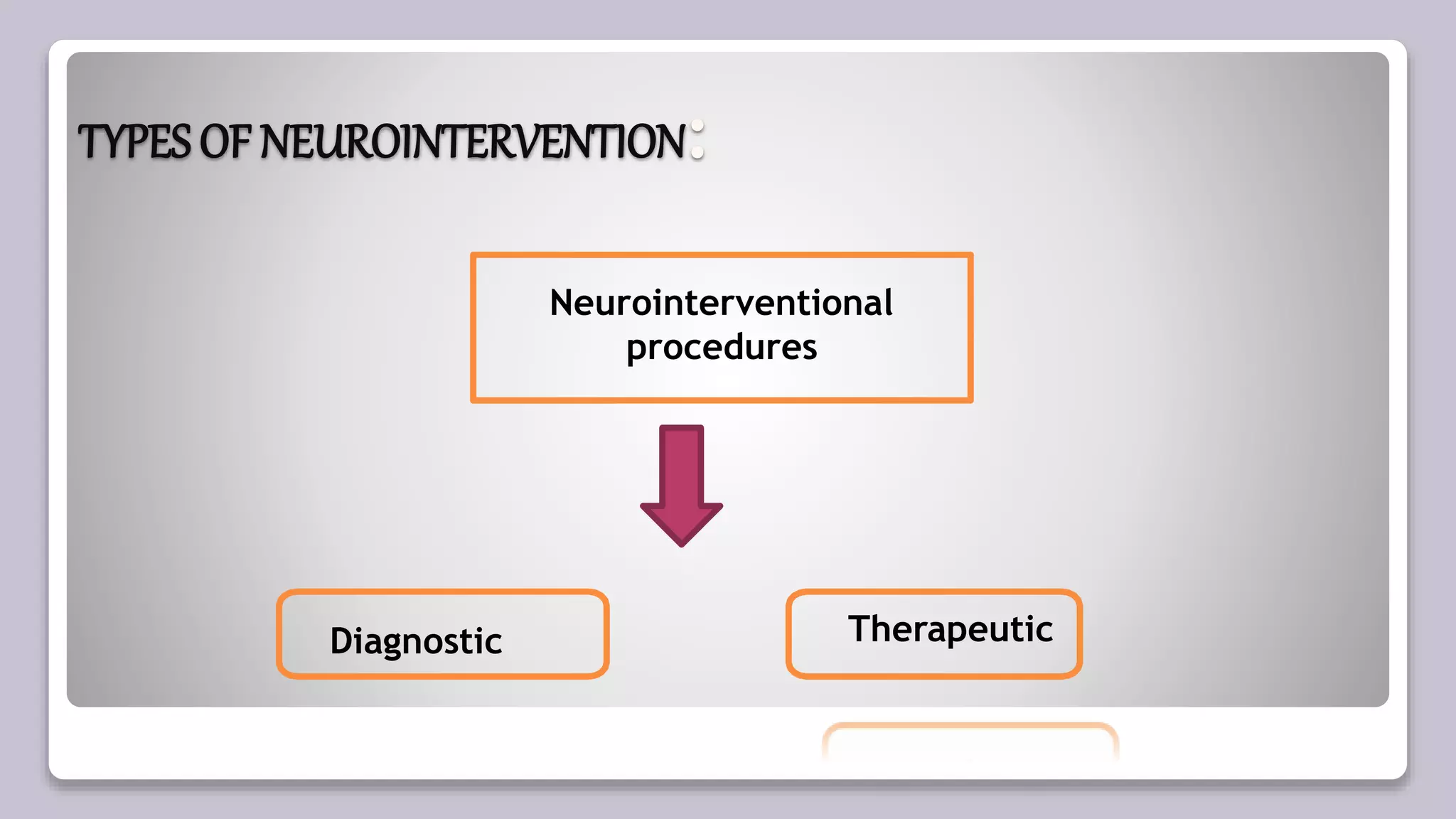 Neuro interventional procedures | PPTX