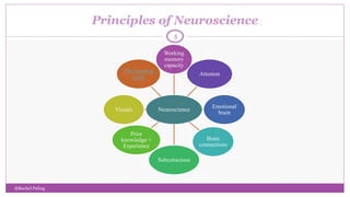 Neurolanguage Coaching™ and ESL | PPTX
