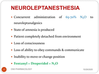 Neuroleptanalgesia | PPTX