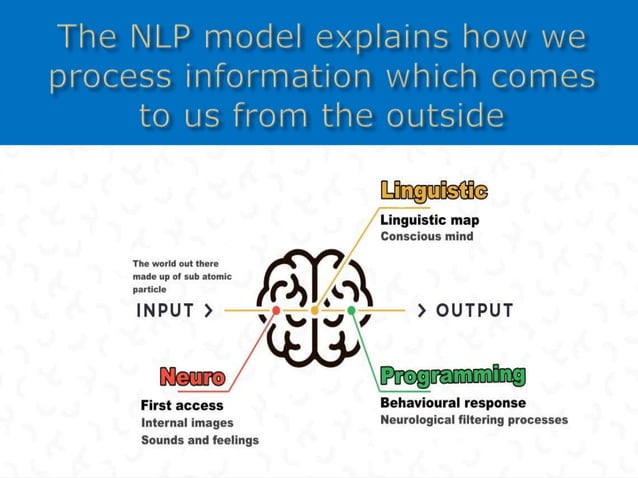 Neurolinguistic Programming | PPTX