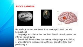 #Neurolinguistic# | PPTX