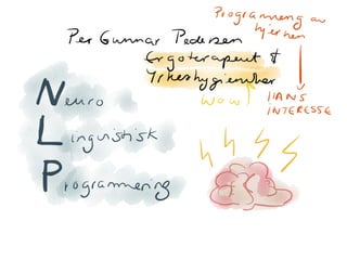 Neuro linguistic programming | PDF