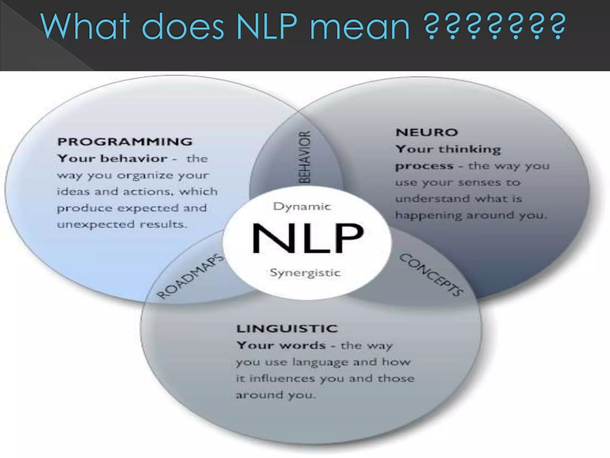 Neuro linguistic programming (anish) | PPTX