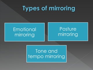 Neuro linguistic programming (anish) | PPTX