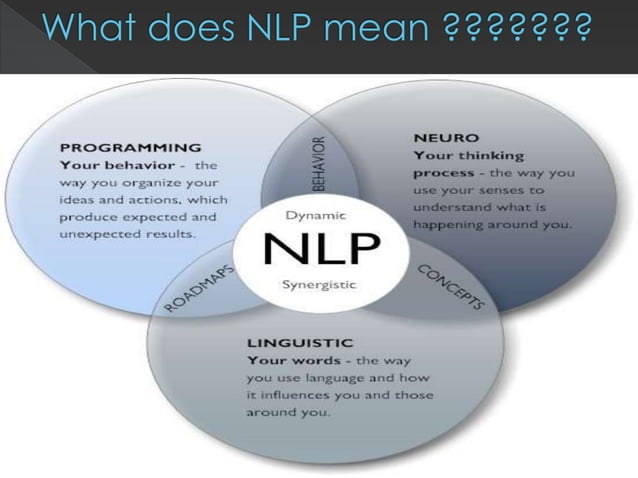 Neuro linguistic programming (anish) | PPTX