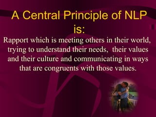 Neurolinguistic Programming Exposition | PPT