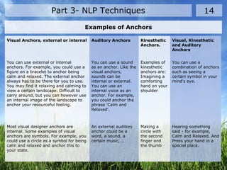 Neuro linguistic programming (nlp) | PDF