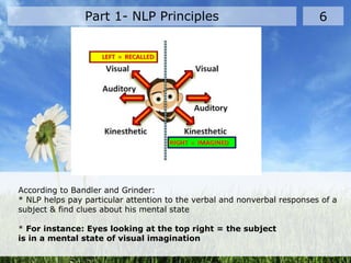 Neuro linguistic programming (nlp) | PDF