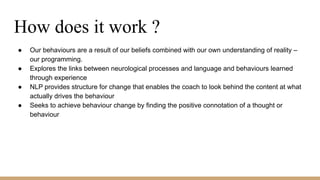 Neuro Linguistic Programming (NLP)-2.pdf