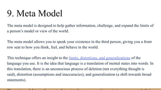 Neuro Linguistic Programming (NLP)-2.pdf