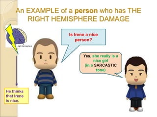 neurolinguistics.ppt