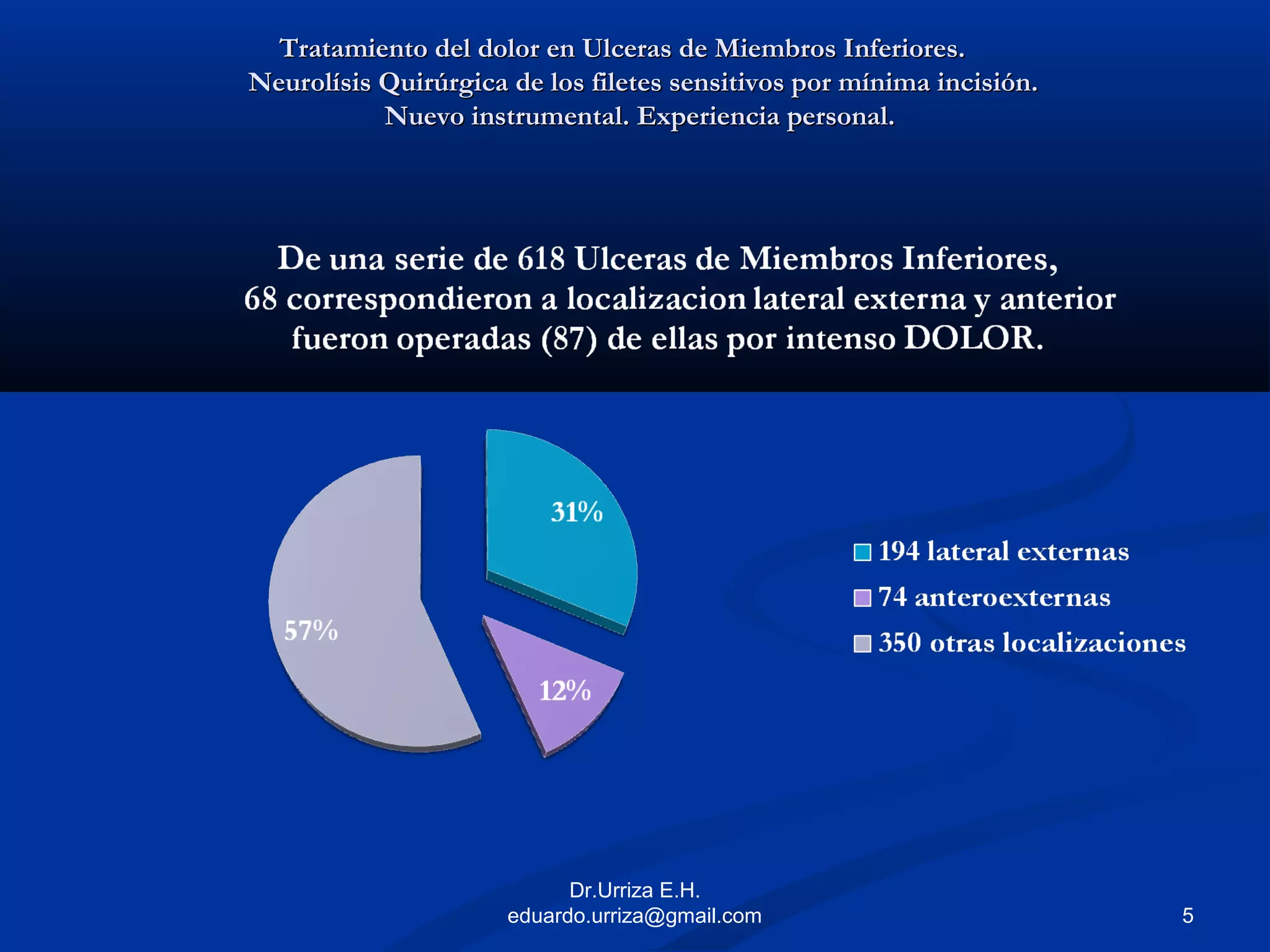 Neurolísis quirúrgica en úlcera de miembros inferiores | PPT