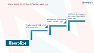 Neurolize Nöropazarlama | PPTX