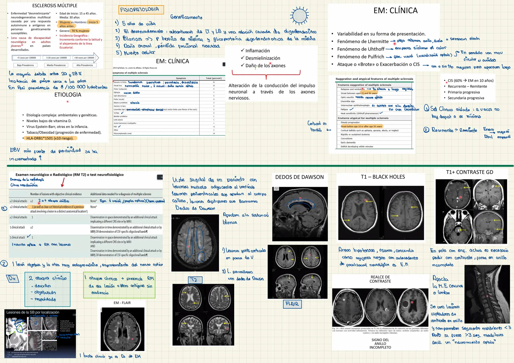 NEUROLOGÍA apuntes de Parkinson y parkinsonismo pdf | PDF
