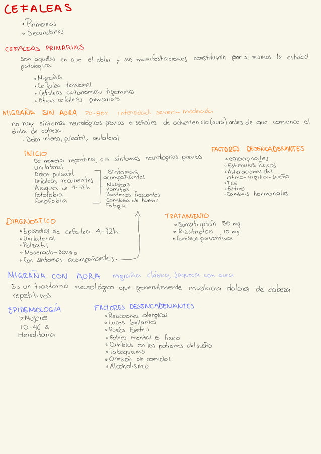 Síndrome de guillian barre fisiopatologia | PDF
