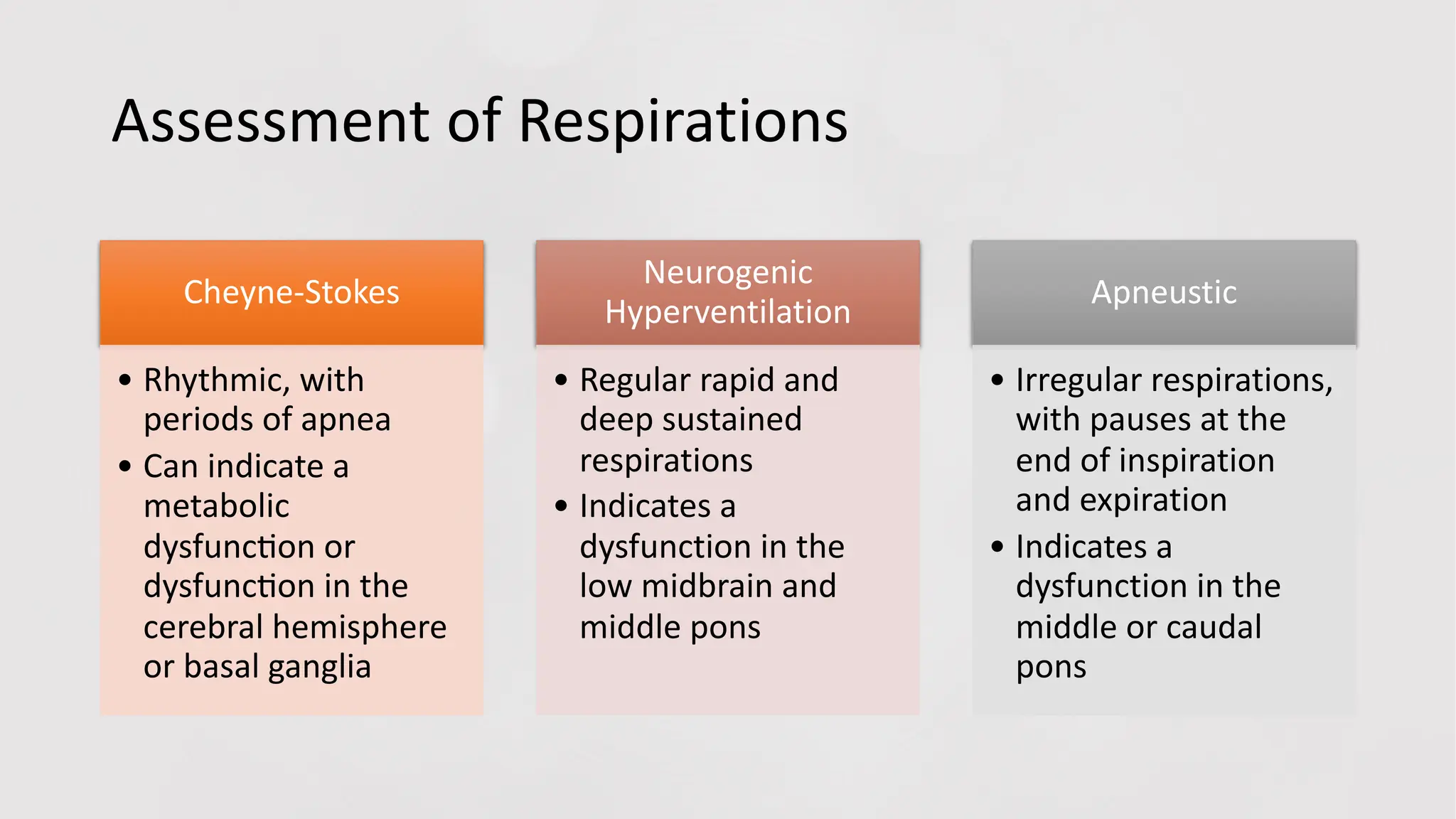 NEUROLOGIC-CONDITIONS-NCLEX-PART-1of neuro.pdf