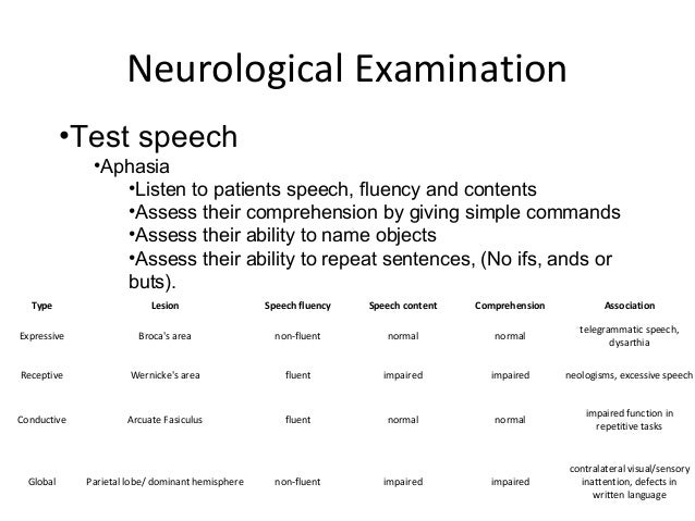 Neurological assessmentv1[25 10_11][1]