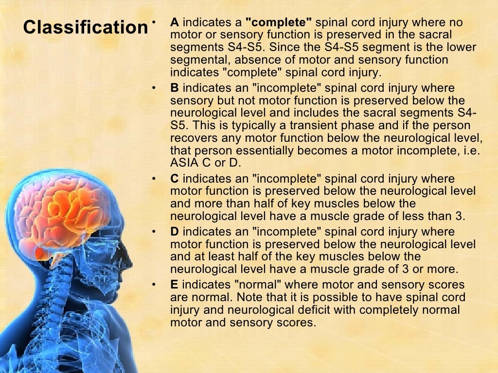 Neurological Disorders