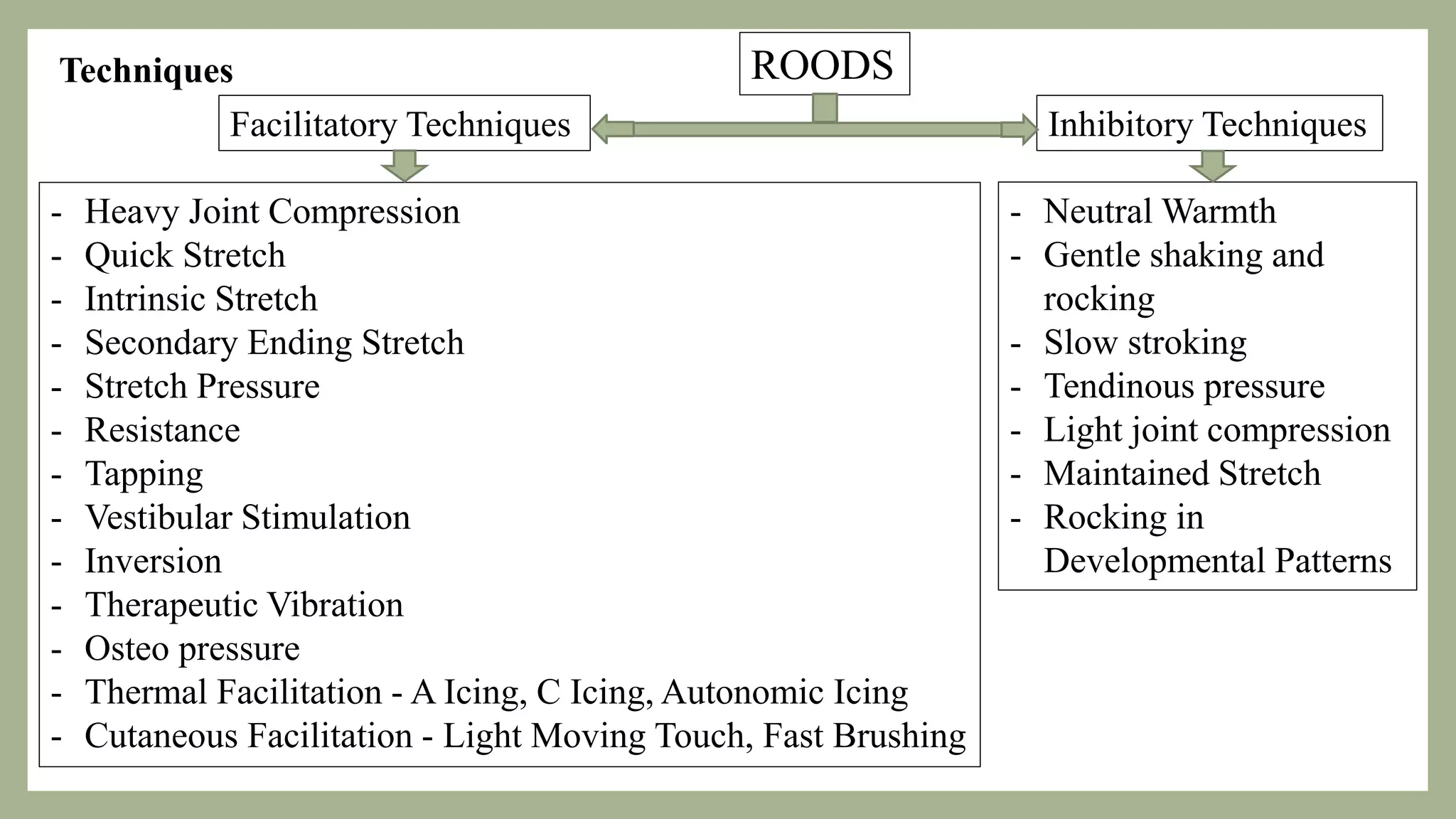 Neurological Approaches | PPTX